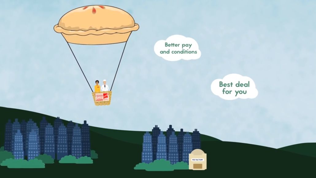 Videos – Bakers, Food and Allied Workers Union (BFAWU)