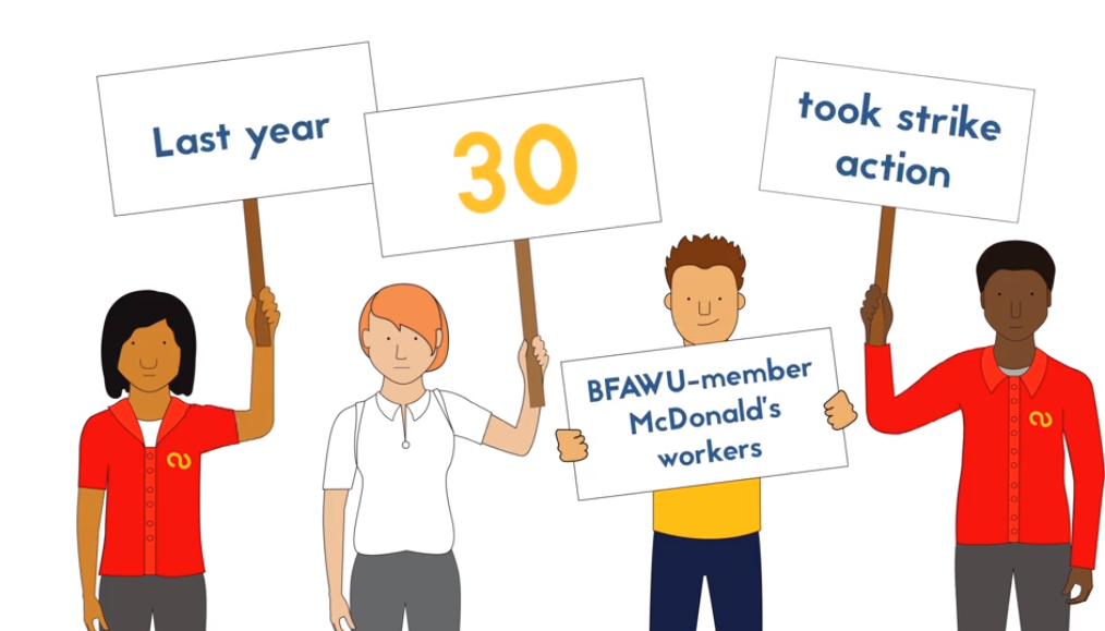 Videos – Bakers, Food and Allied Workers Union (BFAWU)